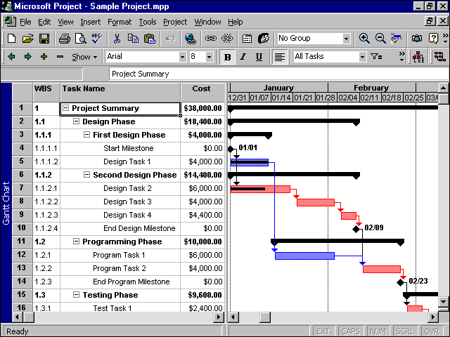 WBS Chart Pro Work Breakdown Structure WBS Project Planning 