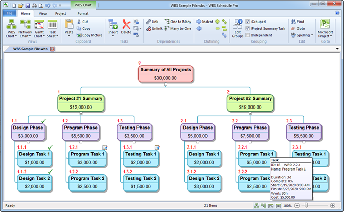 Wbs In Ms Project luda